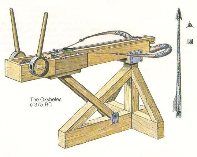 Ancient Weapons of War! | Historical Novels and Epic Fantasy